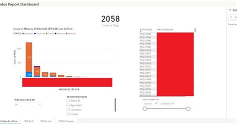 develop embedded powerbi report from scratch in dynamics365 fando humam d