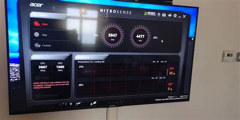 Gpu Apps R Acernitro