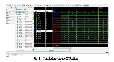 Implementation Of Digital Filter Using Verilog HDL