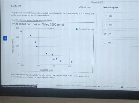 Attempted 15 15 Question 11 Revisit Later | StudyX