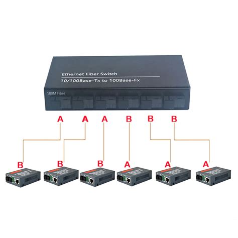 Ethernet Fiber Switch 10 100M 6 FX 2 TX Single Fiber 20 Km SM