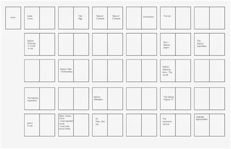 Capstone Rough Pagination Chart