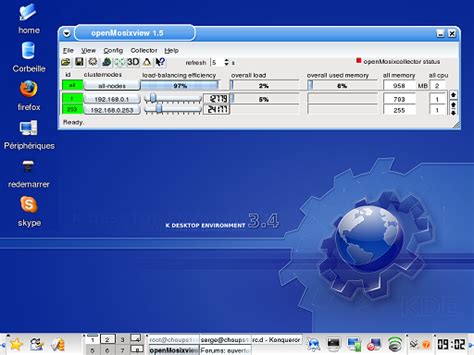 Sergium Cluster Linux