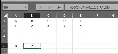 Worksheet Function Choosing A Value Based On Given Value In Excel Super User