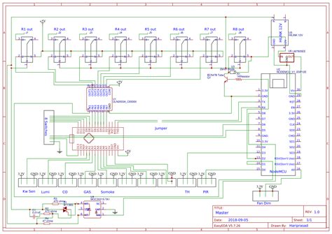 Master EasyEDA Open Source Hardware Lab