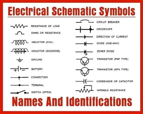 Electrical Circuit Breaker Symbols Wiring Diagram And Schematic