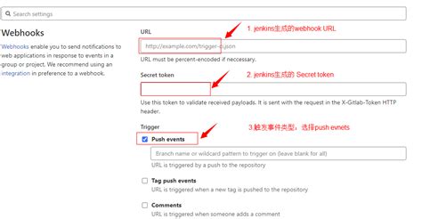 Jenkins结合gitlab自动化持续集成怎么将gitlab与git、jenkins的使用 Csdn博客