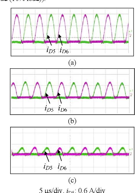 Figure 18 From A Digital Self Sustained Phase Shift Modulation Control