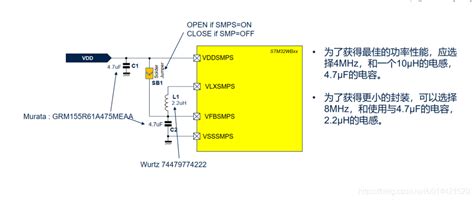 stm32wb 硬件介绍 csdn博客