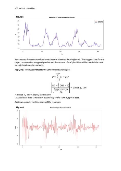 Time Series Project Pdf