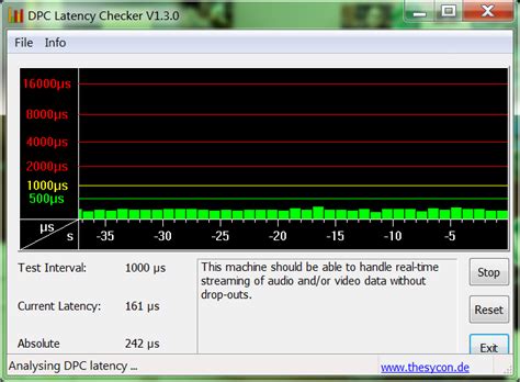 Windows Vista How Do I Get To The Root Cause Of High Deferred