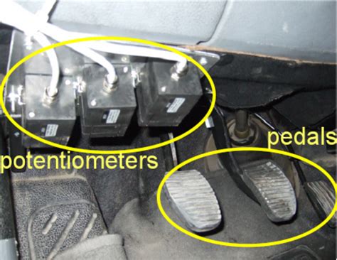 Example Of Potentiometers Used As Position Sensors For The Vehicle