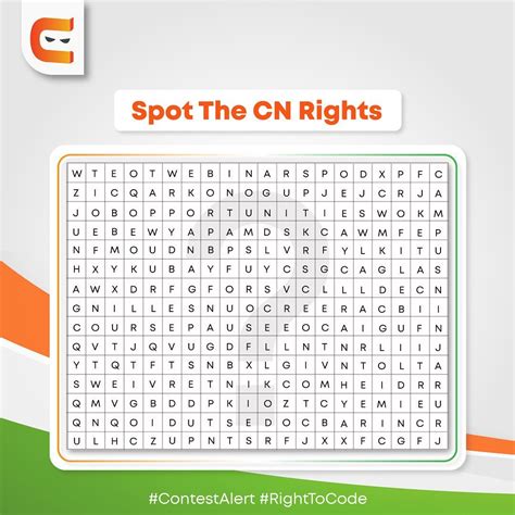 Coding Ninjas Enjoyed Our First Republic Day Contest Facebook