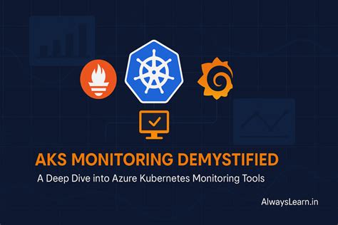 Kubernetes Volumes With Azure Files In Aks By Alim Azad Devopsdev