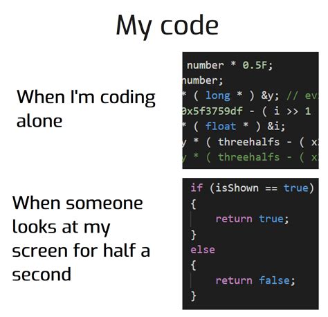 The Mysterious Case Of Vanishing Code Complexity · ProgrammerHumor.io