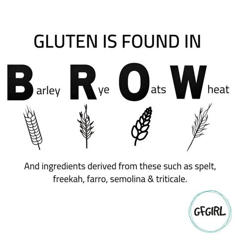 Kath 🌟 Gluten Free Melbourne On Instagram One Of The Best Tricks I