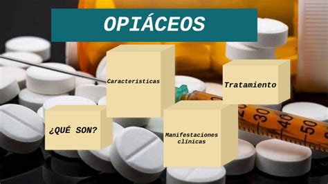 Opiáceos By Brandon Moya On Prezi
