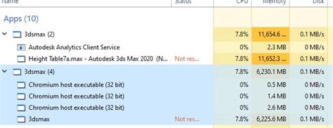 Open 3ds Max Files Loadingloadingand Loading Autodesk