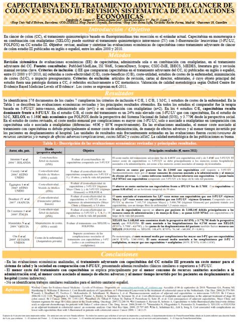 Capecitabina en el tratamiento adyuvante del cáncer de colon