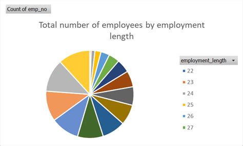 Github Augienypewlett Hackard Analysis