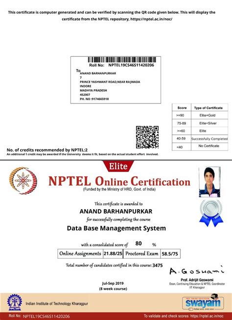 Anand Barhanpurkar On Linkedin Dbms Nptel Silver Progressnotperfection 19 Comments