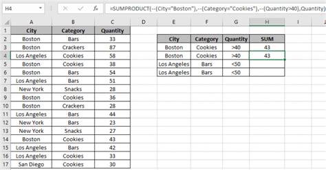 how to use conditional summing for specific conditions