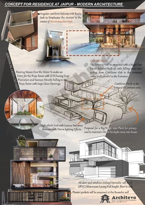 Ar Pratyaksha Saxena On Linkedin Concept Deconstructive Architecture