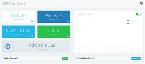 Adding Support For Espressif Esp32