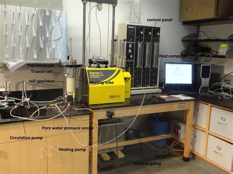 Geotechnical Facilities Structural Engineering