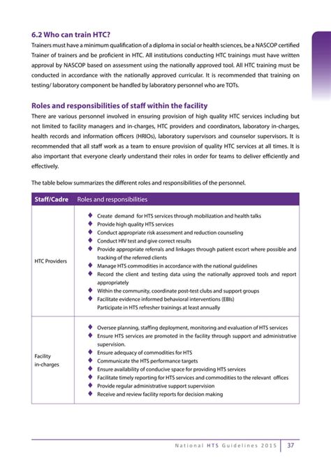 The Kenya Hiv Testing Services Guidelines 2015 Pdf