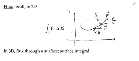 Session Flux Through A Surface Part B Flux And The Divergence Theorem Triple