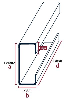 Monten Polín De Acero Estructural Aceros Torices