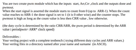 You Are Two Create Pwm Module Which Has The Inputs Chegg