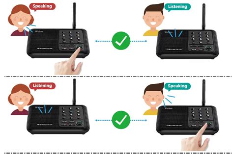 Wuloo Wl 666 Wireless Intercom System User Manual