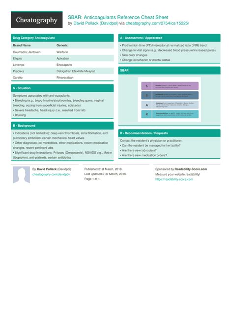sbar anticoagulants reference cheat sheet by davidpol download free