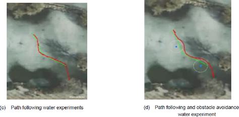 Figure 6 From Design And Implementation Of Path Tracking Security