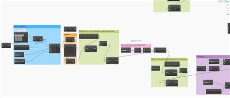 Transactionstart And Transactionend Revit Dynamo