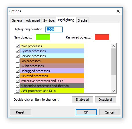 Process Hacker Advanced Task Manager Overview Process Hacker Advanced Task Manager Overview