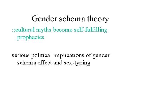 Gender Identity Gender Identity Gender Sexuality Gender Schema