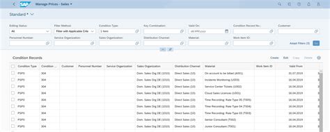 Create Condition Records By Manage Prices Sales Sap Community