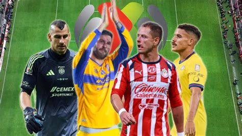 Las Figuras De La Liga Mx Que Podrían Retirarse En 2026 Tudn Liga Mx