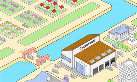 The “full Stack Framework” Fallacy