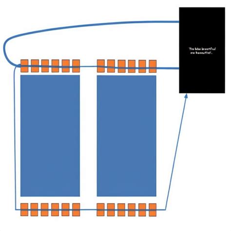 Enhancing The Aesthetics Of Server Layout Stable Diffusion Online