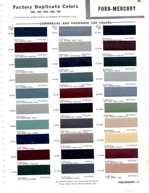 1948 Ford 4 Door Classic Ford Colors