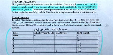 Solved Need Help With Calculating Dilutions Creatinine Assays First You Will Generate A