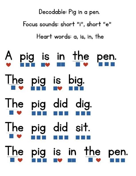 Ufli Aligned Decodable Word Mapping Practice Phonics And Fluency Support