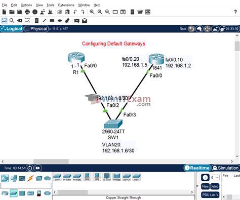 Configuring Default Gateways For Cisco Routers And Switches