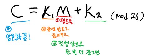 암호학 Affine 아핀 암호