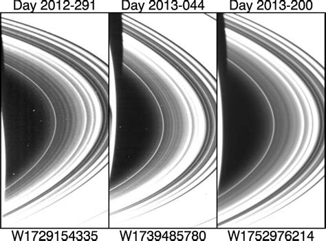 Cdisc Questionnaire Mrs Test Name Terminology Semantic Scholar