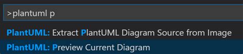 Build Diagrams With Plantuml Azure Devopstips